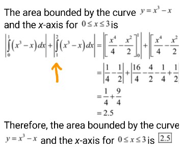 Solved The area bounded by the curve y=x3-x and the x-axis | Chegg.com