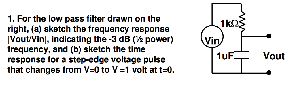 Solved For the low pass filter drawn on the right, (a) | Chegg.com