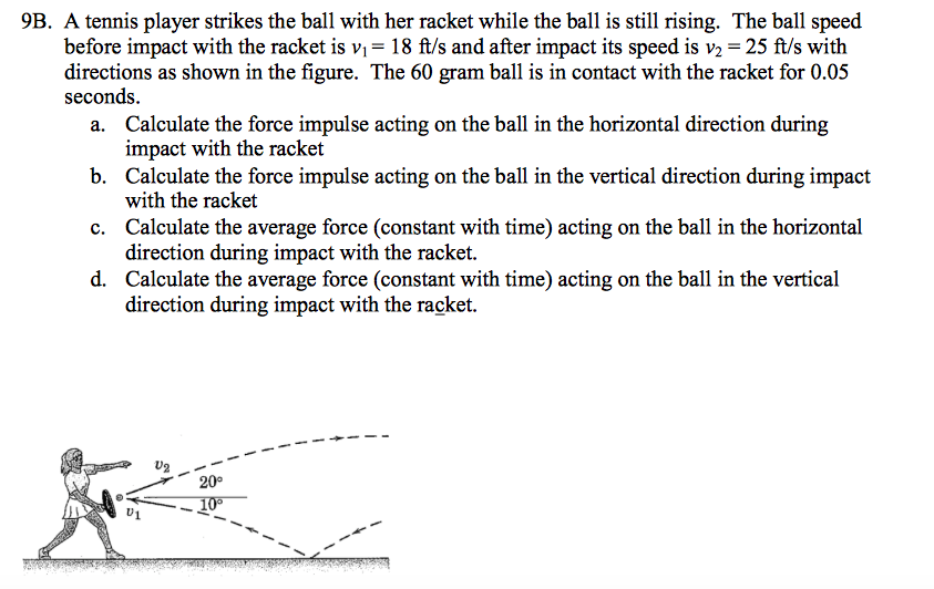 9B. A tennis player strikes the ball with her racket | Chegg.com