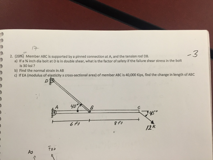 Solved Member ABC is supported by a pinned connection at A, | Chegg.com