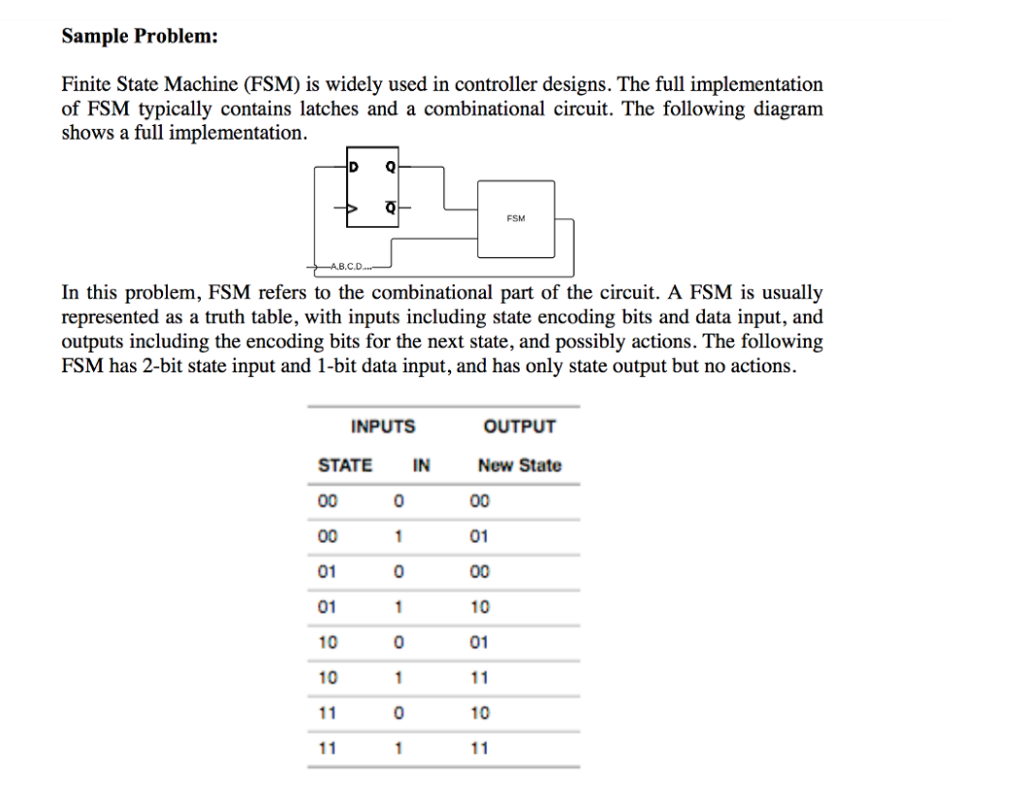 Solved Sample Problem: Finite State Machine (FSM) is widely | Chegg.com