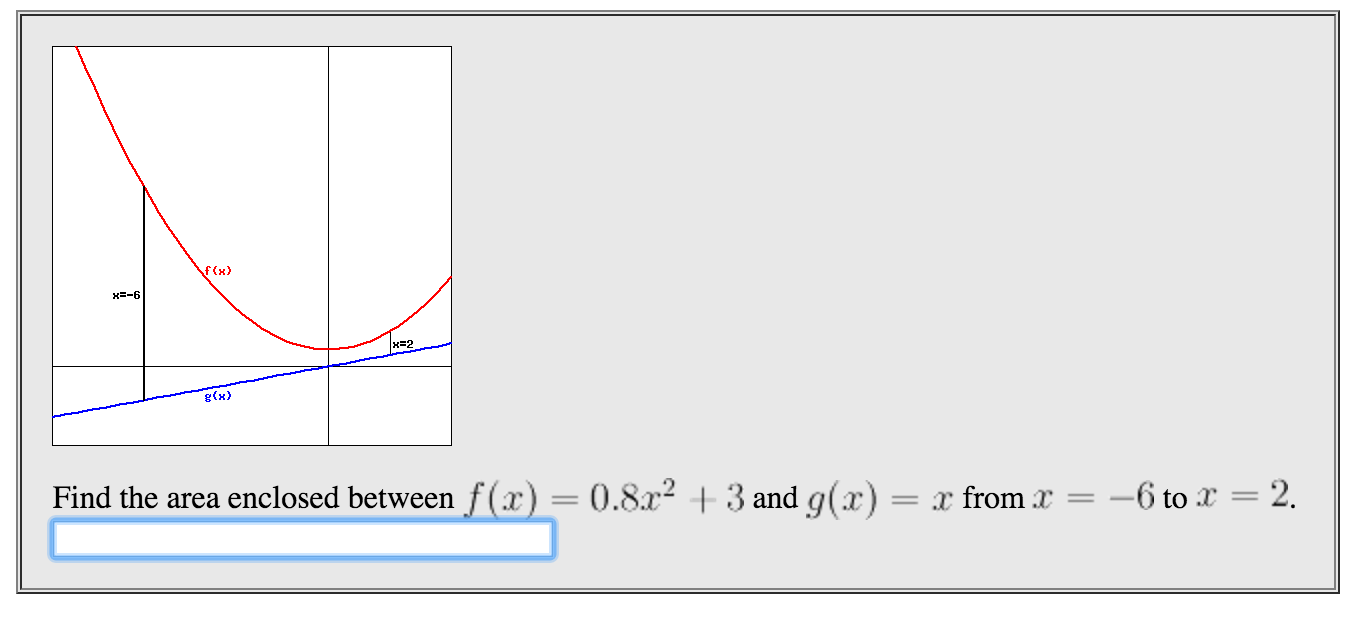 Solved Find the area enclosed between f(x)=0.8x2+3 and | Chegg.com