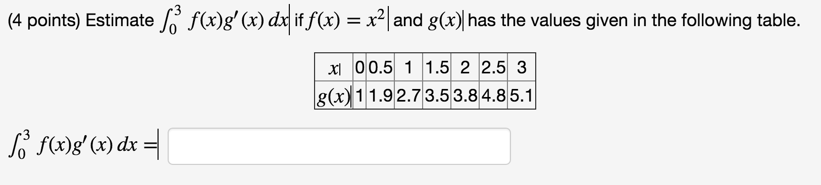Solved Estimate ?30f(x)g?(x)dx if f(x)=x2 and g(x) has the | Chegg.com