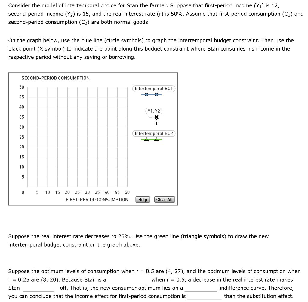 Solved Consider the model of intertemporal choice for Stan | Chegg.com