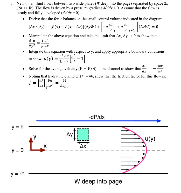 Solved Newtonian Fluid Flows between two wide plates (W deep | Chegg.com