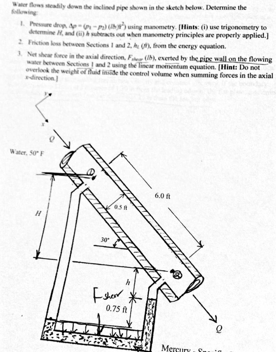 Solved Water flows steadily down the inclined pipe shown in | Chegg.com