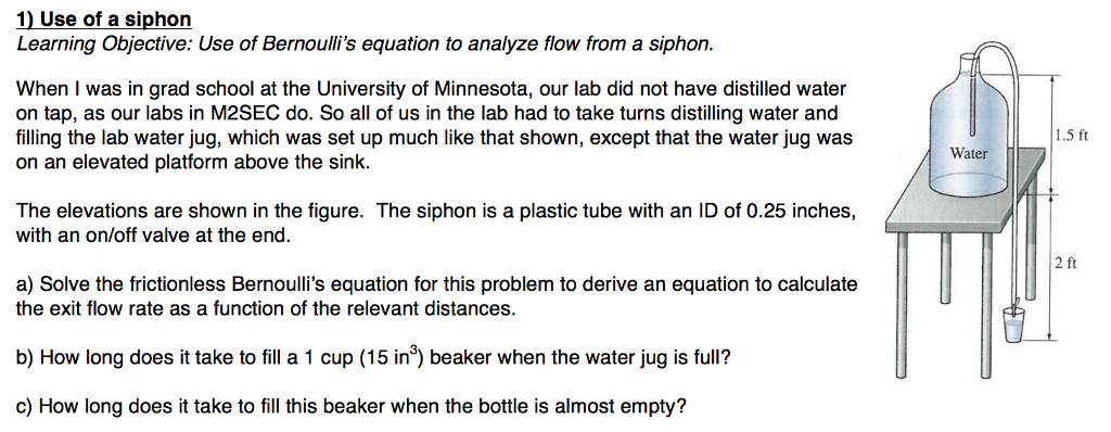 Solved Use of a siphon Learning Objective: Use of | Chegg.com