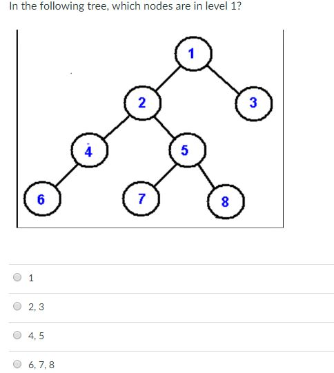 Solved Python questions 1) Suppose you have the following | Chegg.com