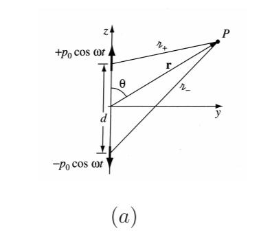 Solved 2. As a model for electric quadrupole radiation, | Chegg.com