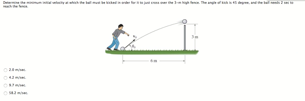 Solved Determine the minimum initial velocity at which the | Chegg.com