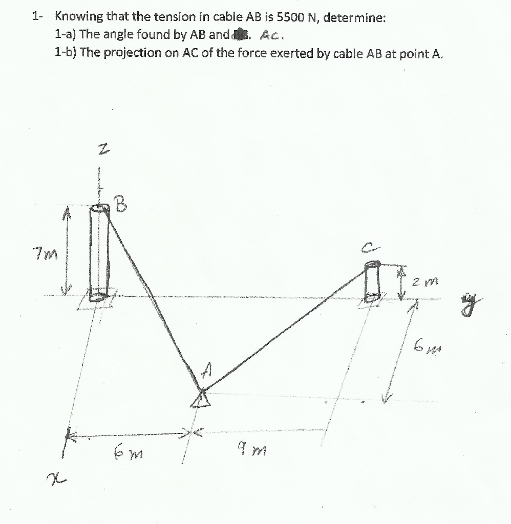 Solved Determine the angle found by AB and AC, and the | Chegg.com