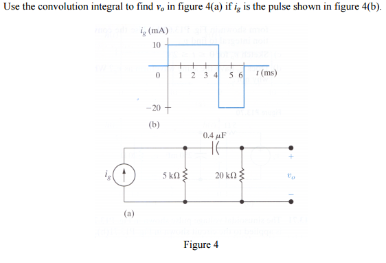 Solved Use the convolution integral to find v_0 in figure | Chegg.com