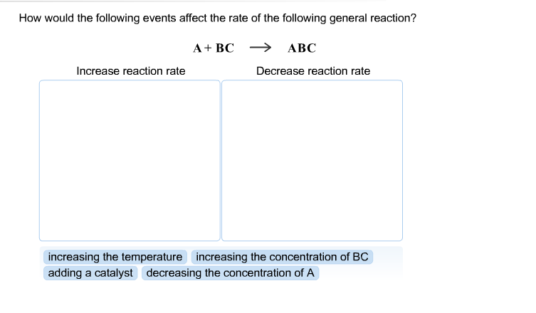 Solved How would the following events affect the rate of the | Chegg.com