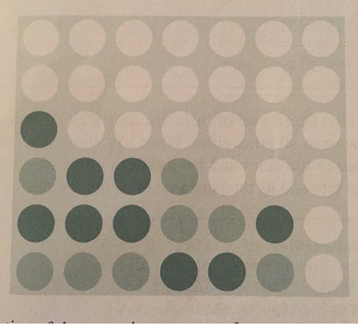 Solved Use a javaFx to create a connect 4 game. | Chegg.com