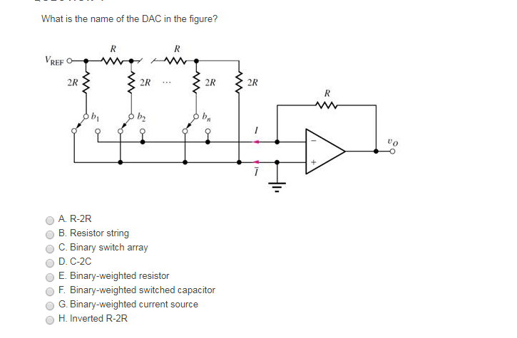 Solved What is the name of the DAC in the figure? 2R 2R 2R | Chegg.com