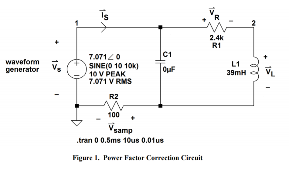 Solved Consider the circuit of Figure 1. 1. For C1 = 0uF | Chegg.com