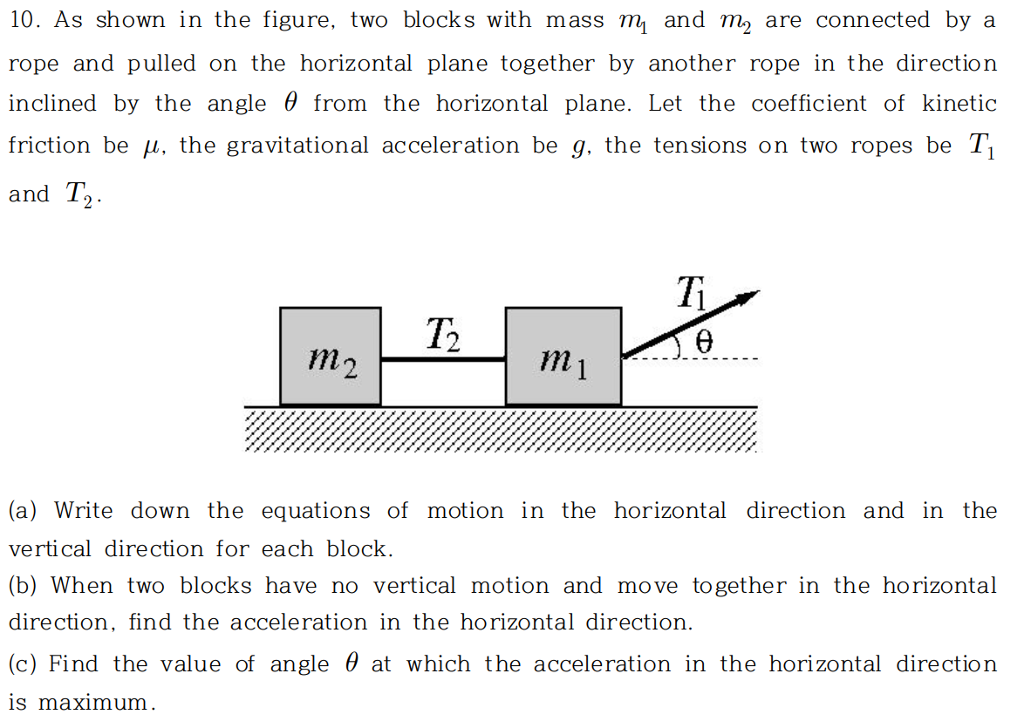 Solved 10. As shown in the figure, two blocks with mass mi | Chegg.com