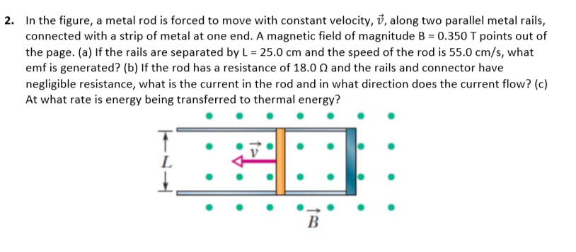 Solved In the figure, a metal rod is forced to move with | Chegg.com
