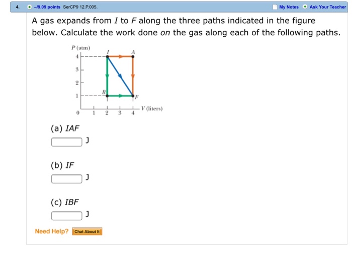 Solved A gas expands from I to F along the three paths | Chegg.com
