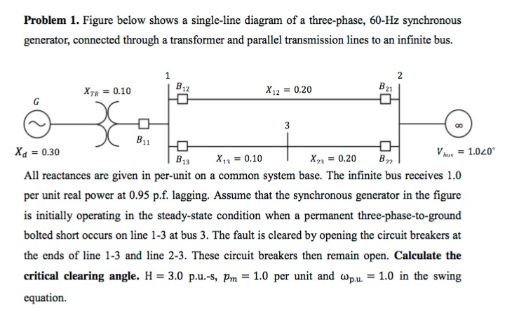 Solved Figure below shows a single-line diagram of a | Chegg.com