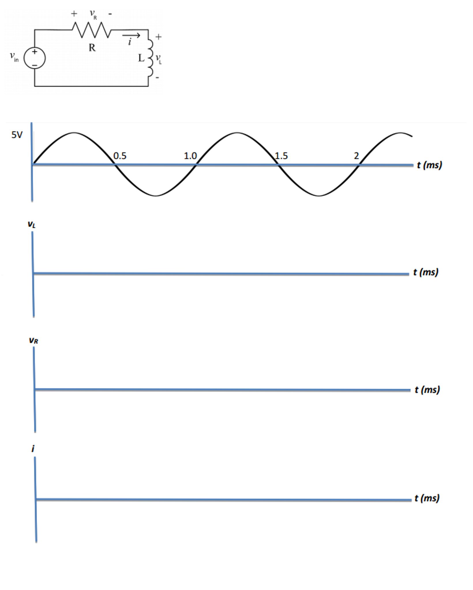 Solved Given an RL circuit shown below and the provided | Chegg.com