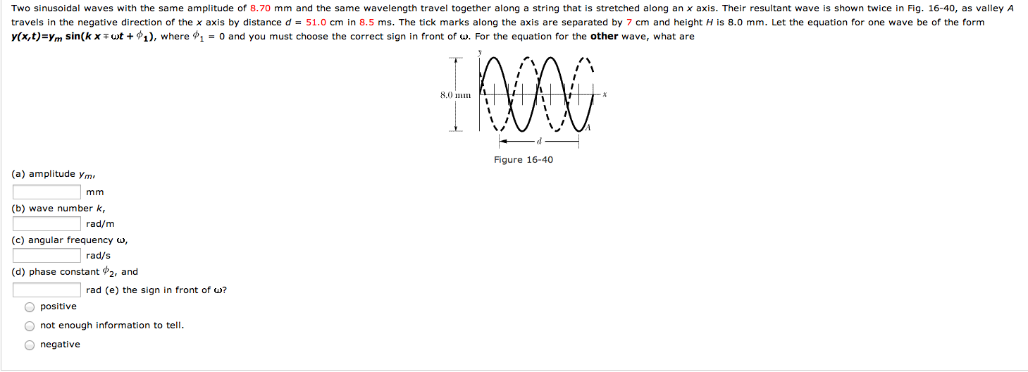 Solved Two sinusoidal waves with the same amplitude of 8.70 | Chegg.com