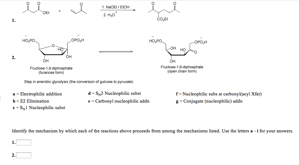Solved Identify the mechanism by which each of the reactions | Chegg.com