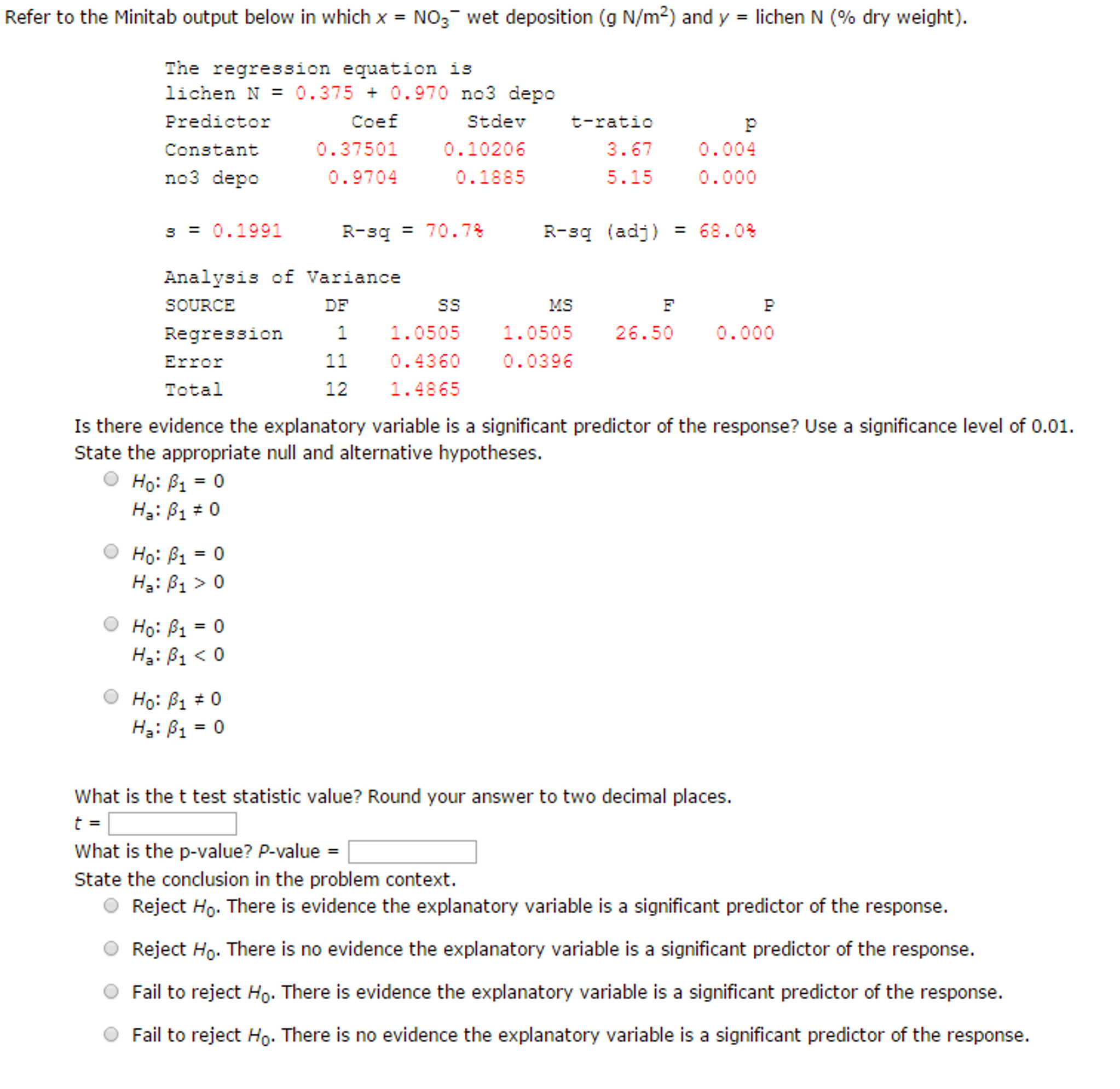 Solved Refer to the Minitab output below in which x = NO_3^- | Chegg.com