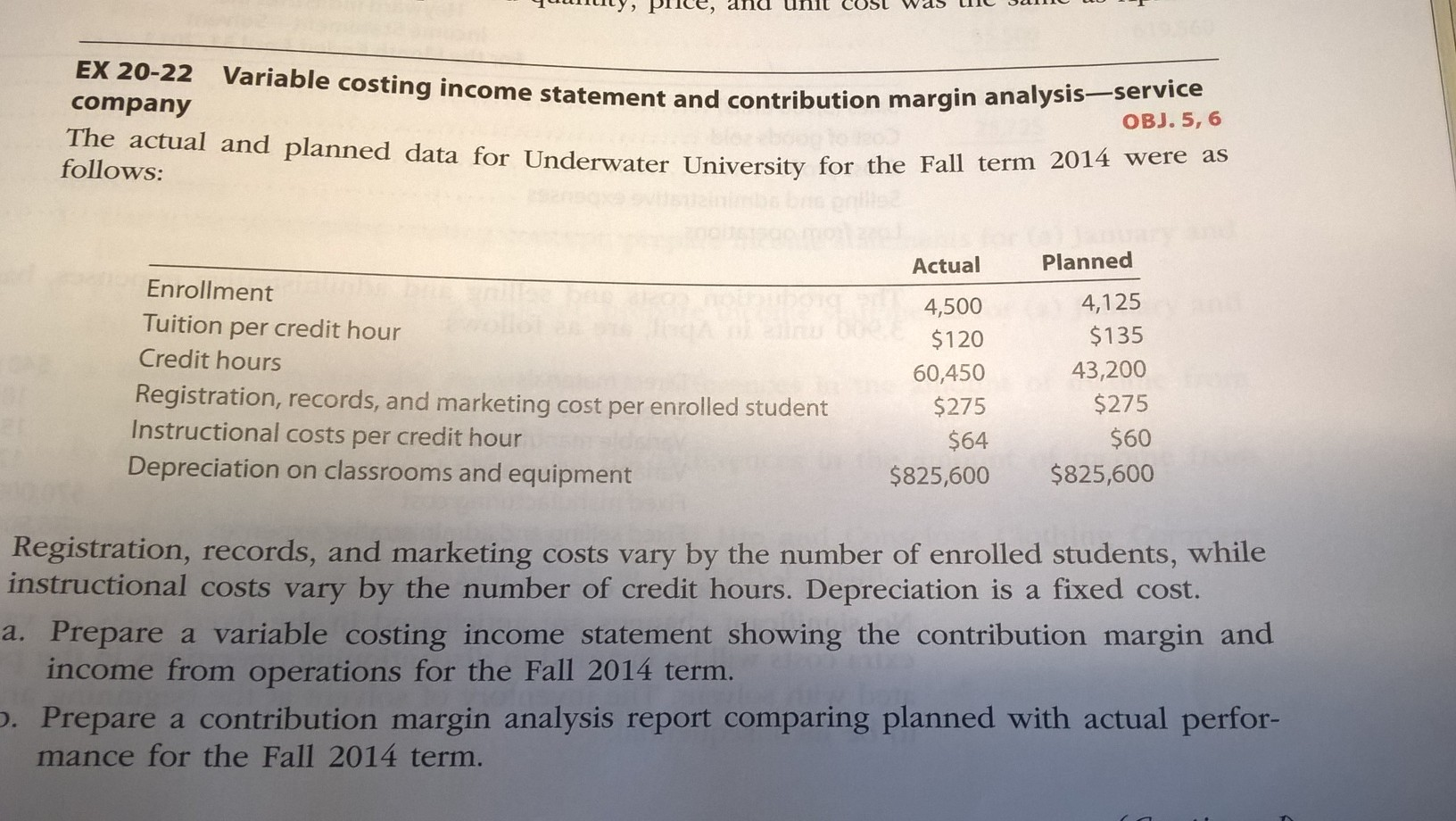 Solved Variable costing income statement and contribution | Chegg.com
