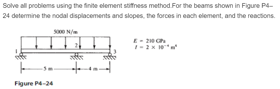 Solved Solve all problems using the finite element stiffness | Chegg.com