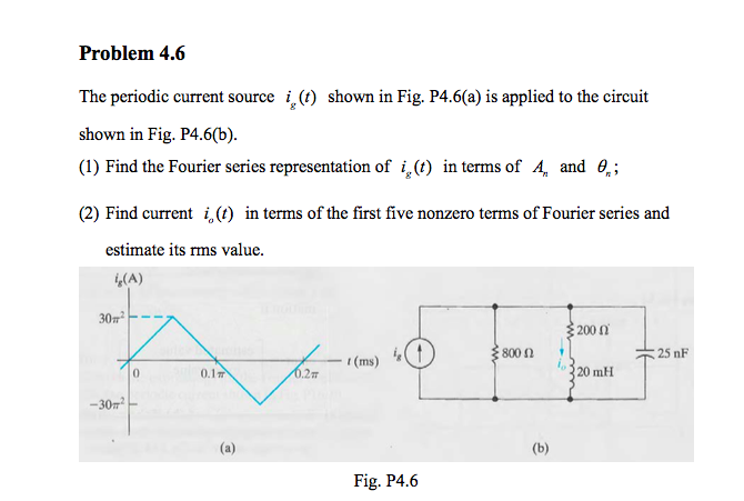 Solved Problem 4.6 The periodic current source ) shown in | Chegg.com