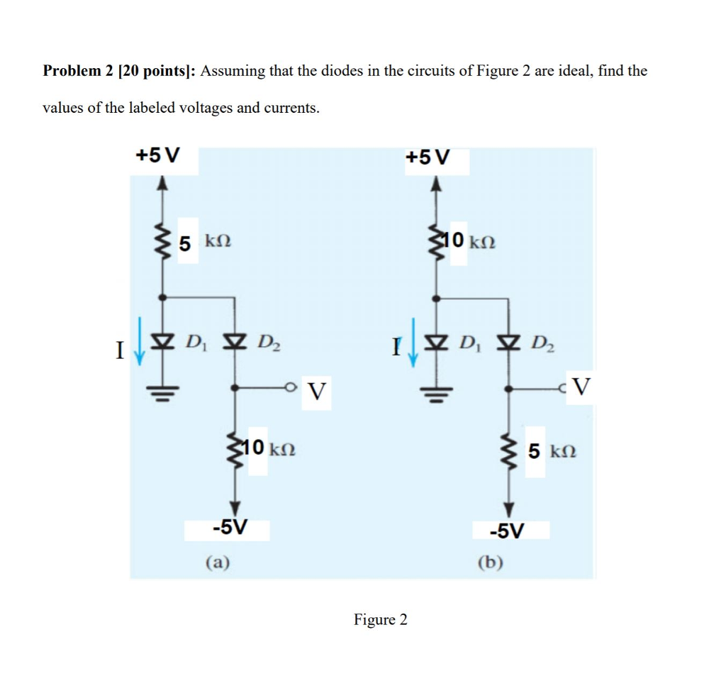 Solved Problem 2 [20 points]: Assuming that the diodes in | Chegg.com