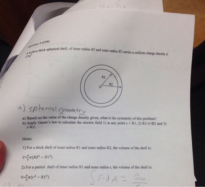Solved A hollow thick spherical shell, of inner radius R1 | Chegg.com