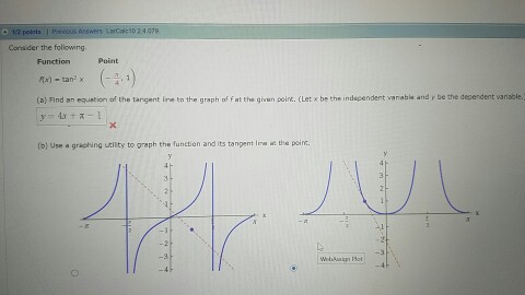 Solved Consider the following. Function Point f(x) = tan^2 | Chegg.com