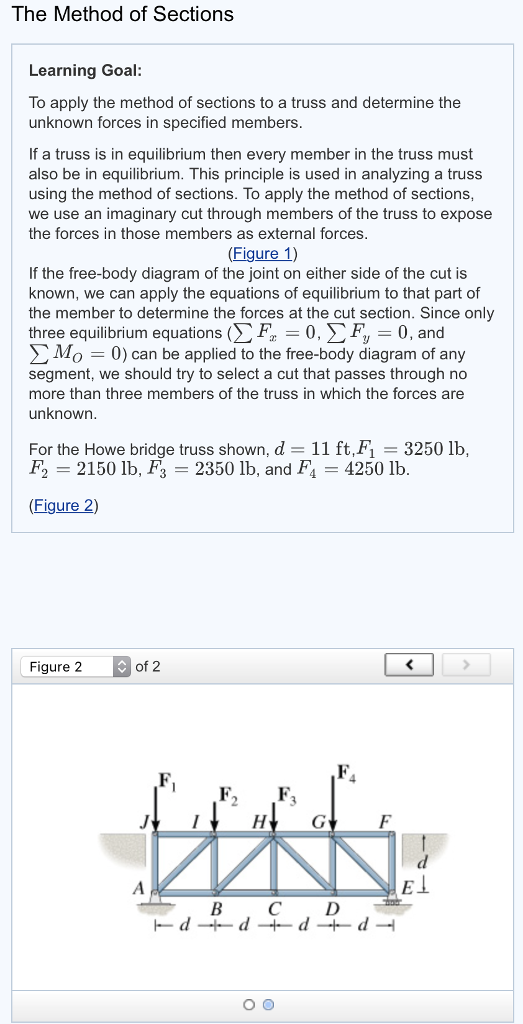 Solved The Method of Sections Learning Goal To apply the | Chegg.com