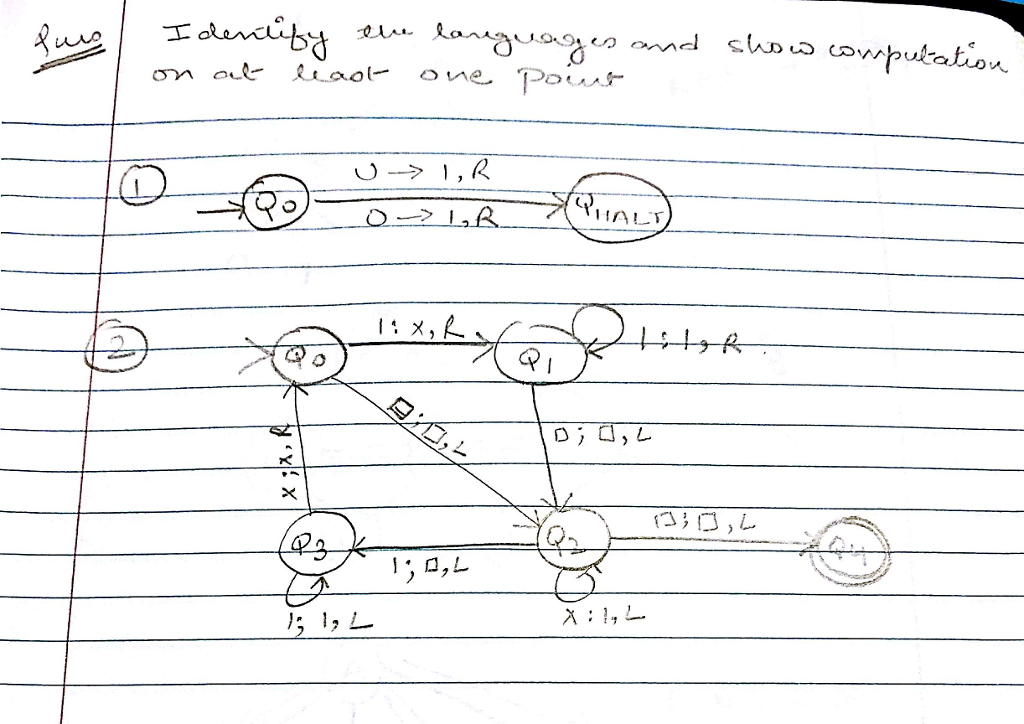 Solved Identify the languages and show computation on at | Chegg.com