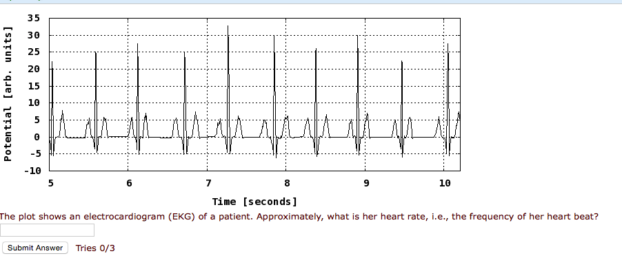 Solved 35 E 25 20 15 10 -10 5 6 7 9 10 Time [seconds] 9 The | Chegg.com