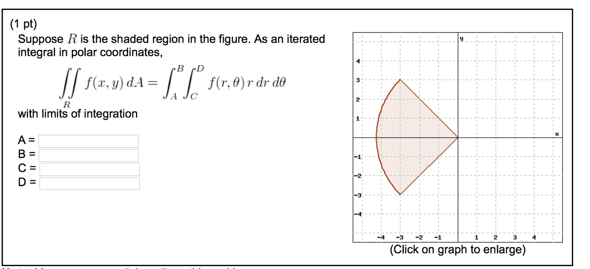 Solved Suppose R is the shaded region in the figure. As an | Chegg.com