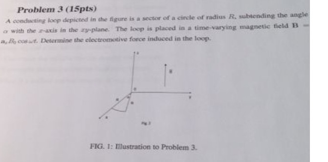 Solved: A Conducting Loop Depicted In The Figure Is A Sect... | Chegg.com