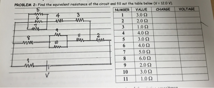 Solved Find the equivalent resistance of the circuit and | Chegg.com
