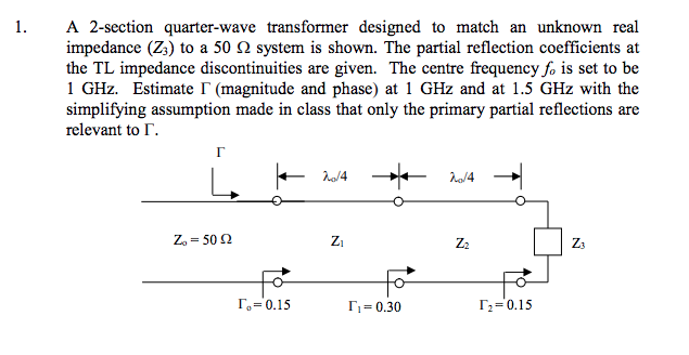 Solved A 2-section quarter-wave transformer designed to | Chegg.com