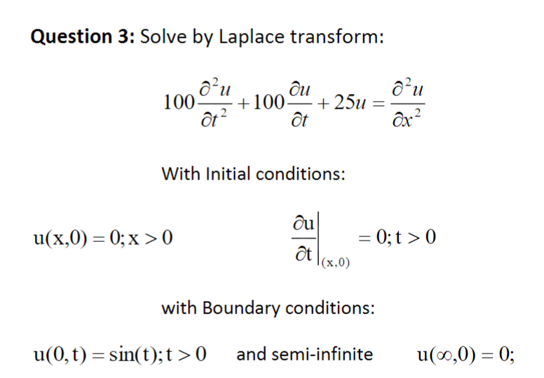Solved Solve by Laplace transform: 100 | Chegg.com