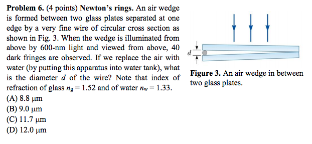 Solved Problem 6. (4 points) Newton's rings. An air wedge is | Chegg.com