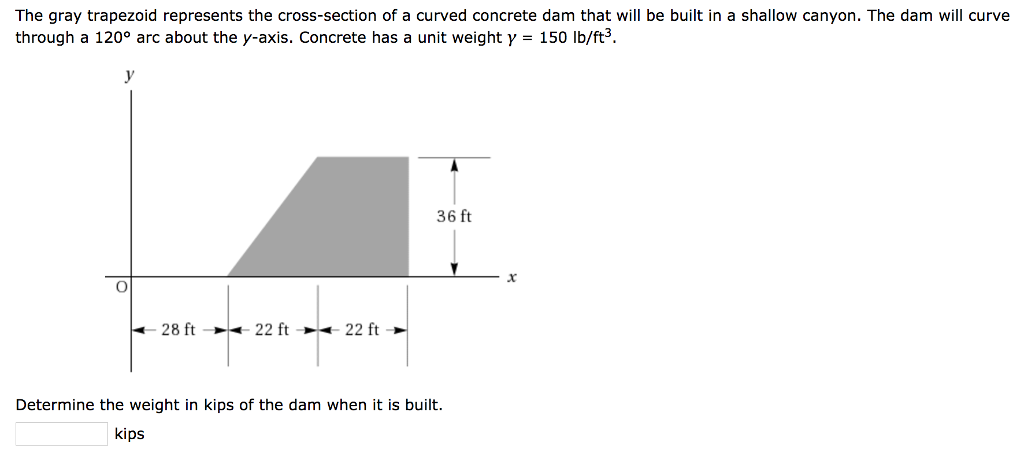 Solved The gray trapezoid represents the cross-section of a | Chegg.com