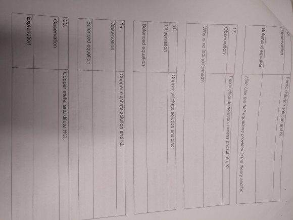 Solved Fernic chloride solution and Ki Observation Balanced | Chegg.com