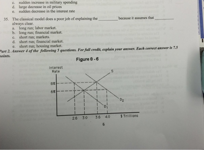 Solved c. sudden increase in military spending d. large | Chegg.com