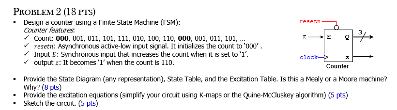 Solved PROBlEM 2 (18 PTs) Design a counter using a Finite | Chegg.com