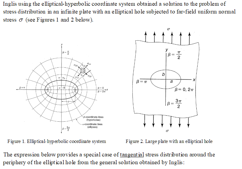 Inglis using the elliptical-hyperbolic coordinate | Chegg.com