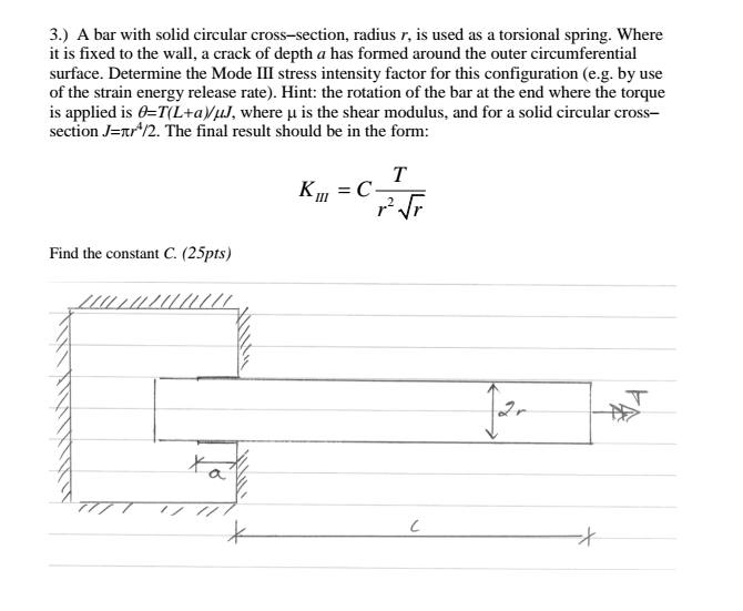 Solved A bar with solid circular cross-section, radius r, is | Chegg.com