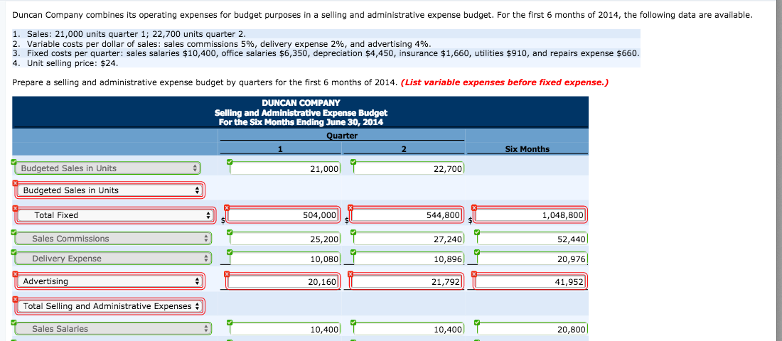 Solved Duncan Company combines its operating expenses for | Chegg.com